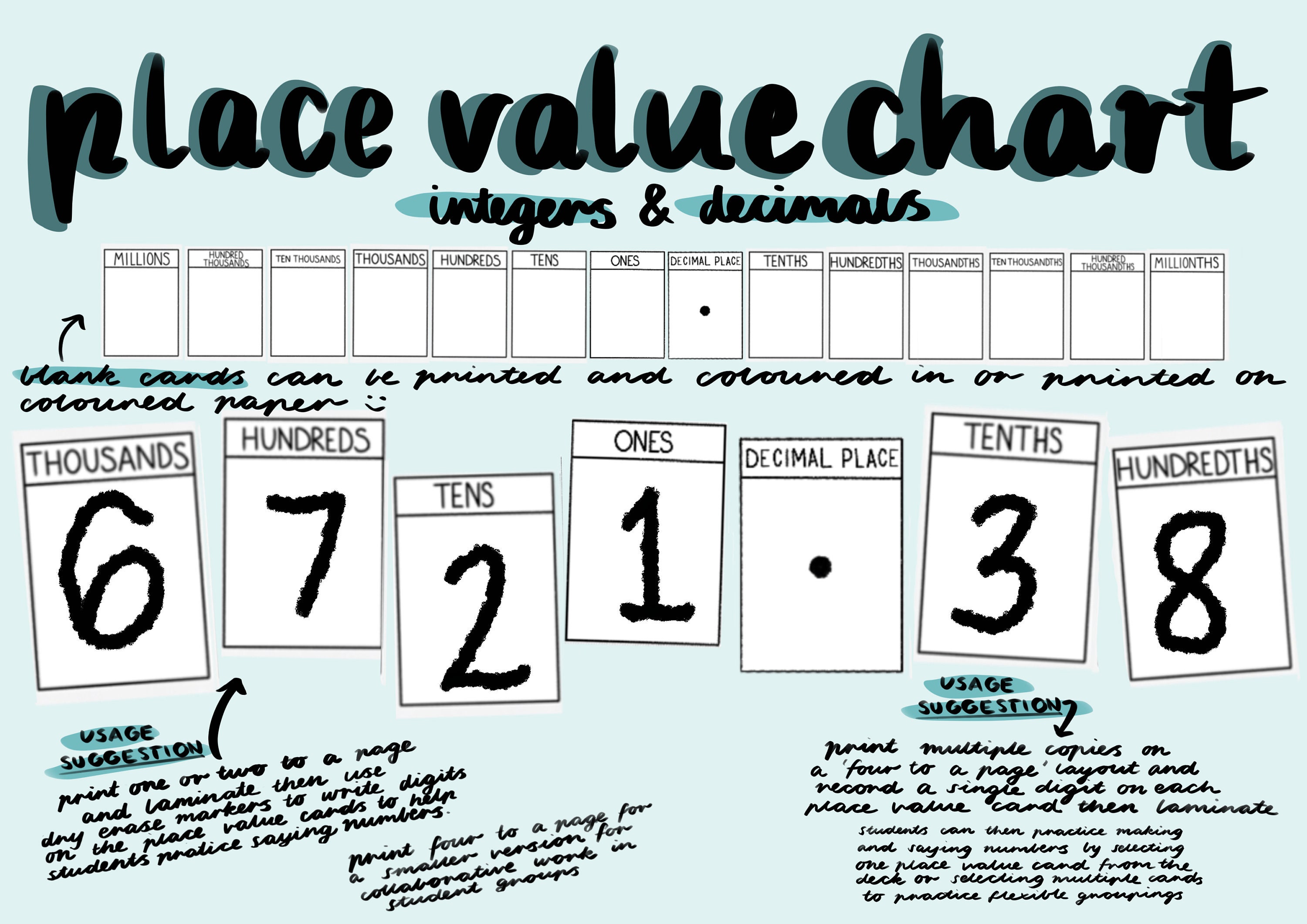 Place Value Chart- Blank - Etsy