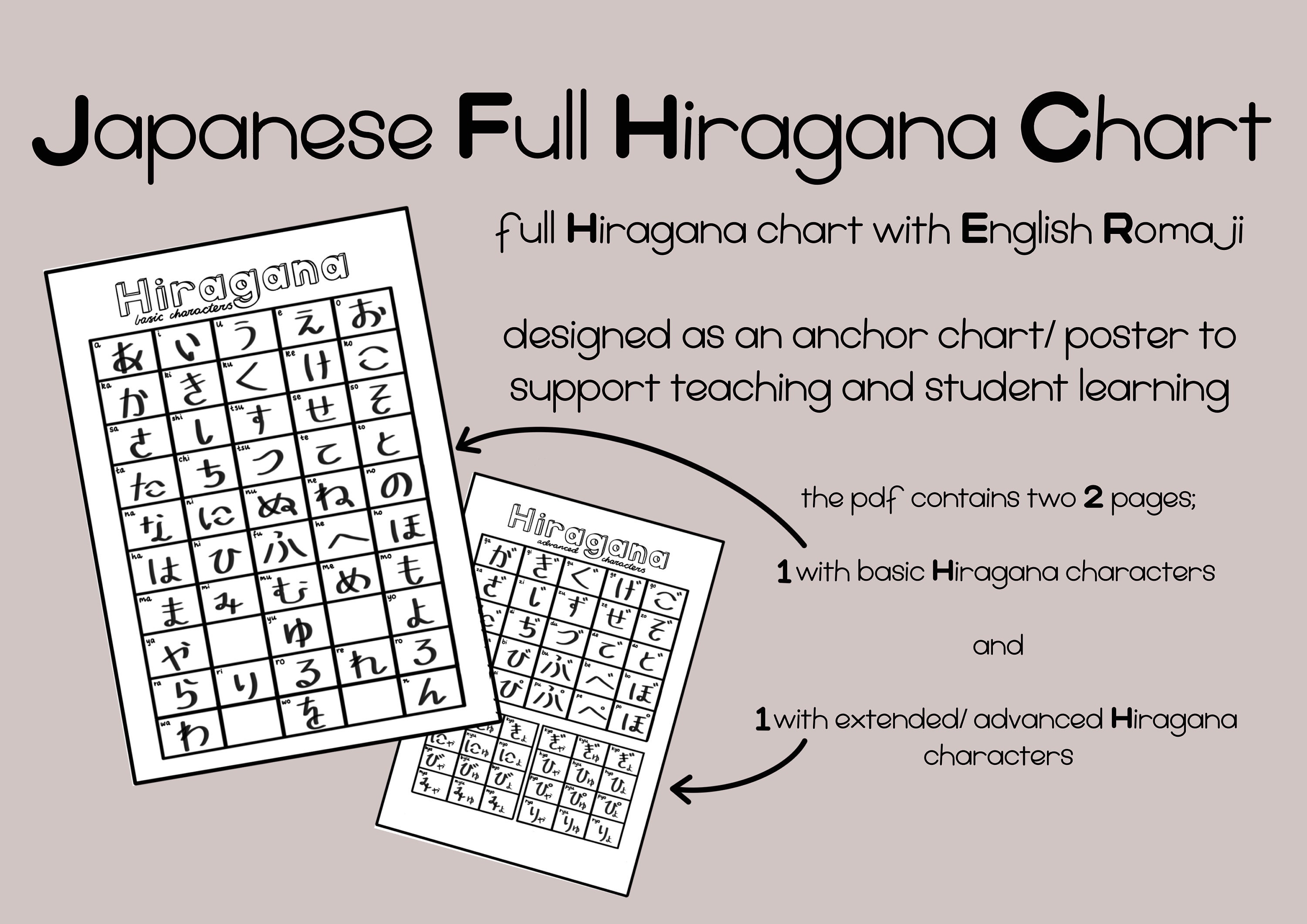 Japanese Full Hiragana Chart Wall Display- Basic and Advanced ...