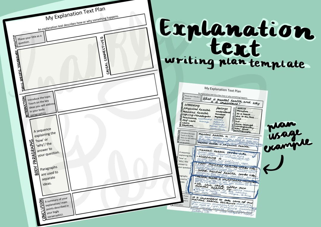 Explanation Text Planning Template- Writer’s Workshop - Etsy