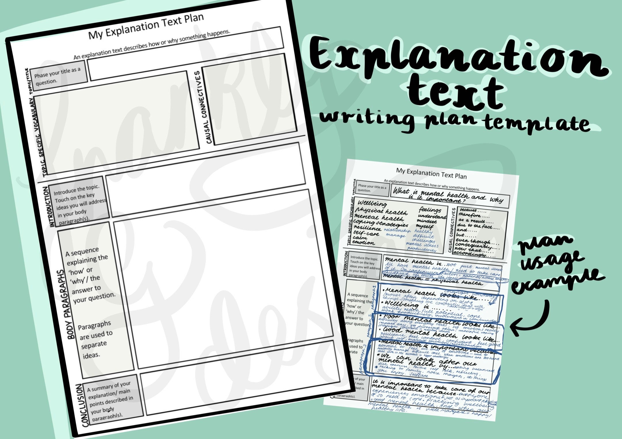 Explanation Text Planning Template- Writer’s Workshop - Etsy