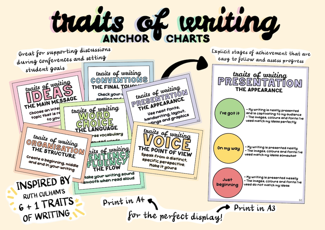 6 + 1 Writing Traits Posters Anchor Charts for Student Goals ...