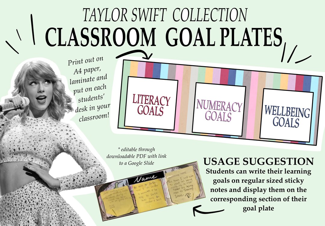 Taylor Swift Inspired Goal Plates for Student Goal Setting in - Etsy
