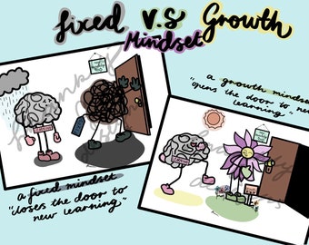 Growth Mindset Bulletin Board (Instant Download) - Etsy