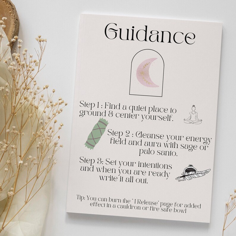 Printable New Moon & Full Moon Ritual Set/printable Moon - Etsy