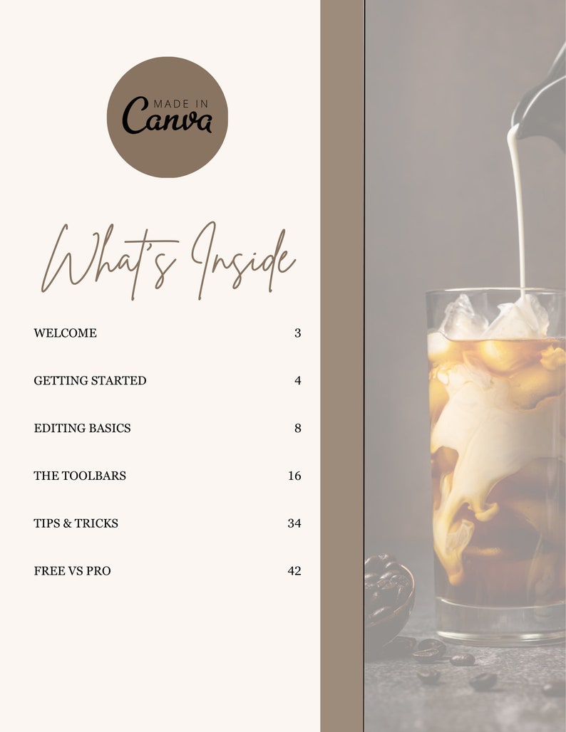 Complete Canva Mastery A Step by Step Guide to Mastering Canva With PLR ...