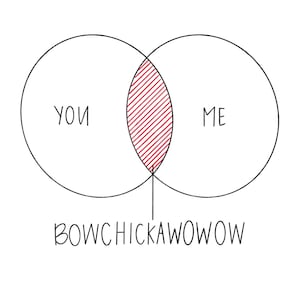 You + Me Venn Diagram - Valentine's Day Card - Digitally Made + Printed ...