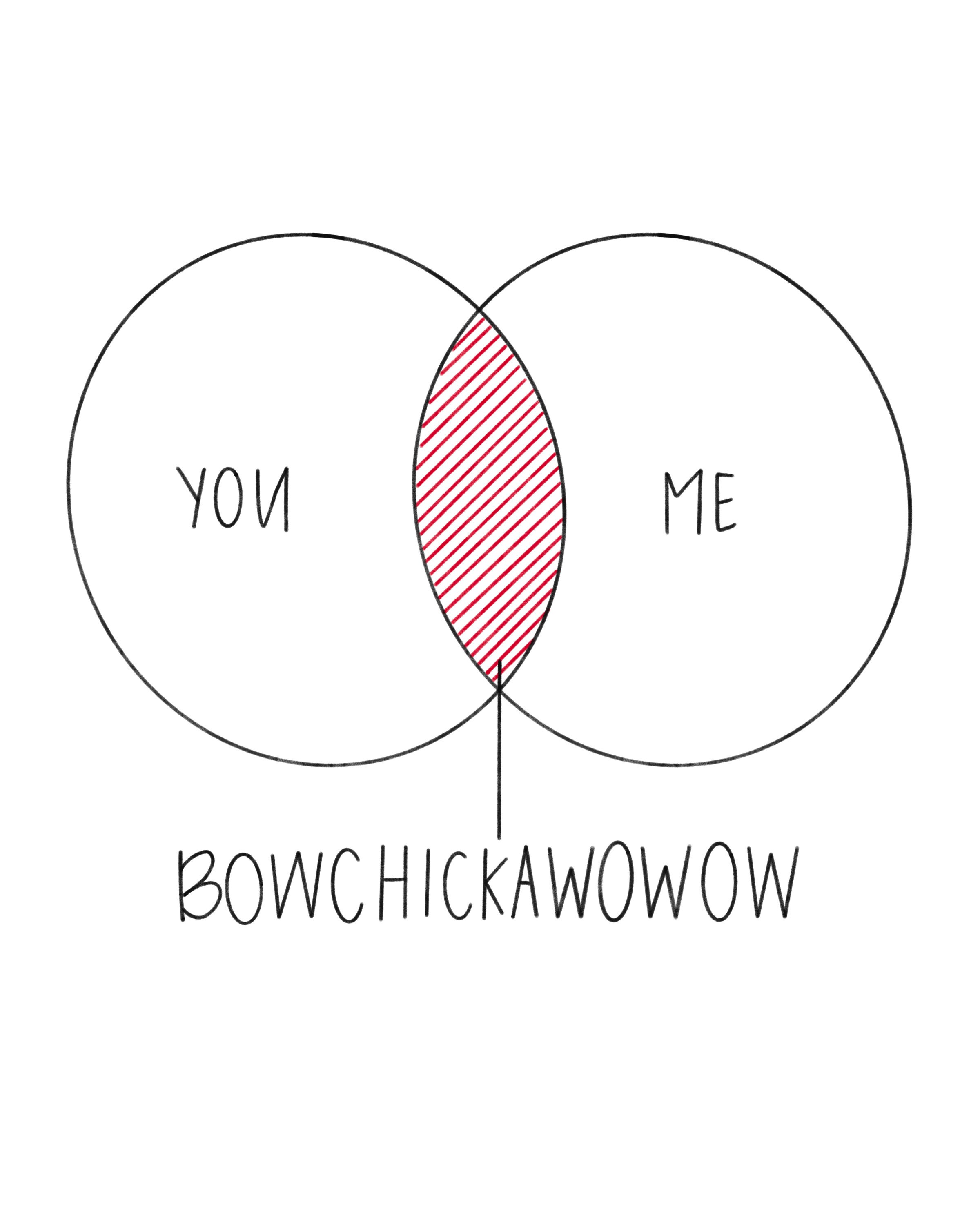 You Me Venn Diagram Valentine's Day Card Digitally - Etsy