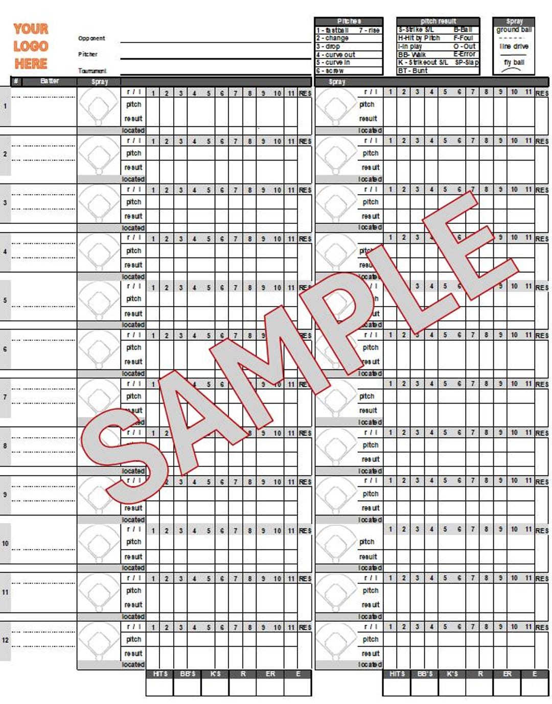 Softball Pitch Tracker, Spray Chart & Results. - Etsy