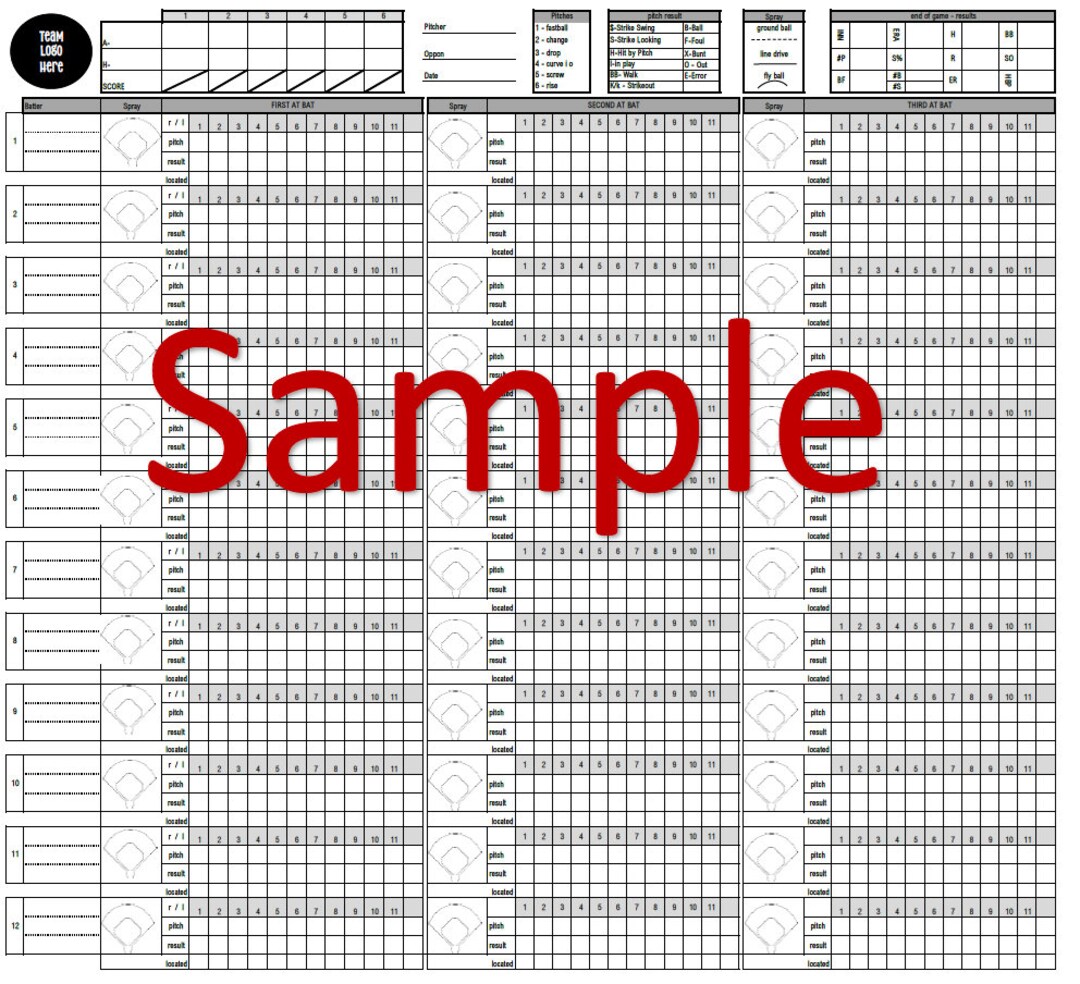 Softball Pitch Tracker With Spray Chart & Located Check Box - Etsy