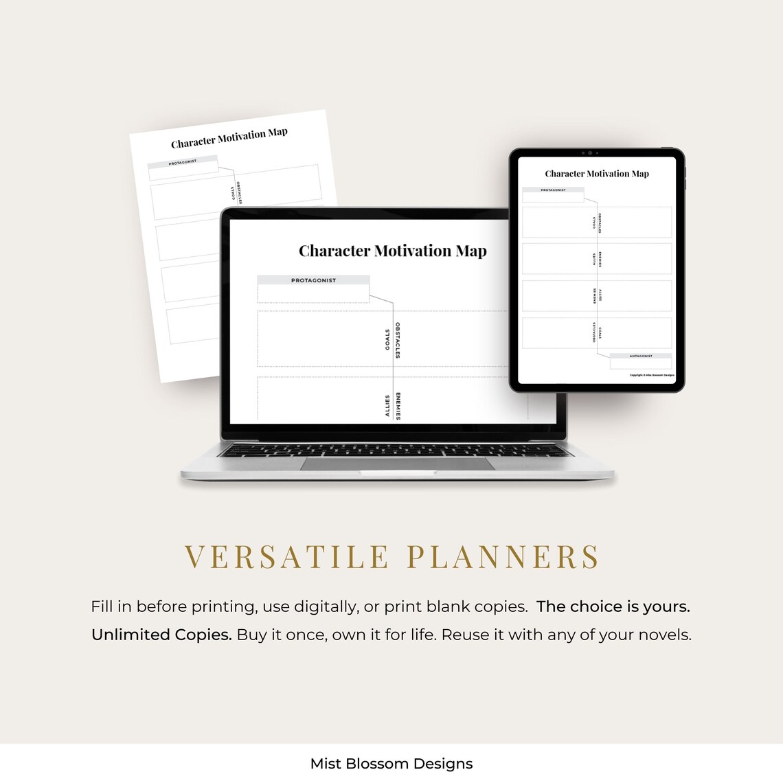 Character Motivation Map Writing Worksheet Character - Etsy