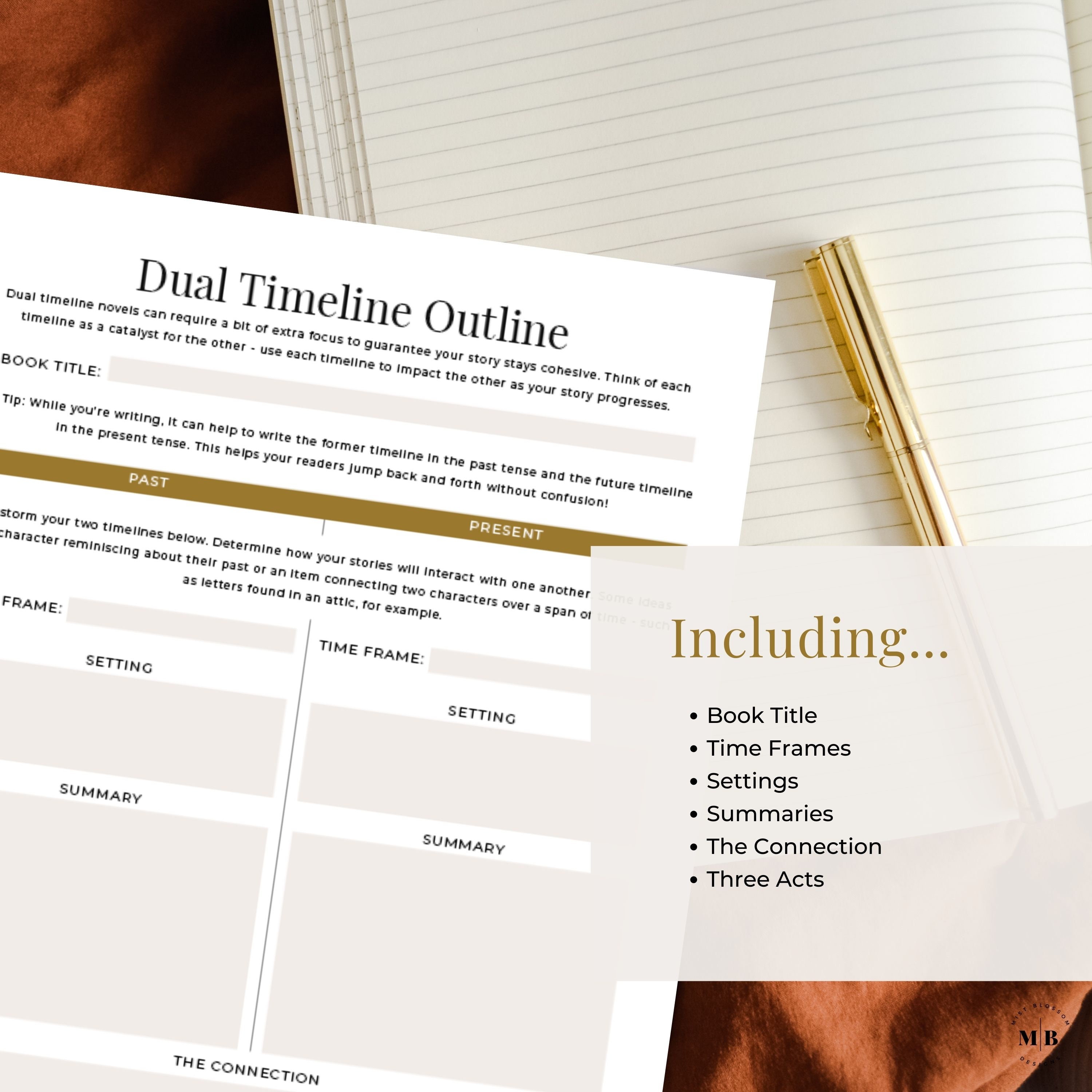 Dual Timeline Novel Writing Outline Template Plot Building - Etsy Dual Timeline Novel Writing Outline Template Plot Building - Etsy