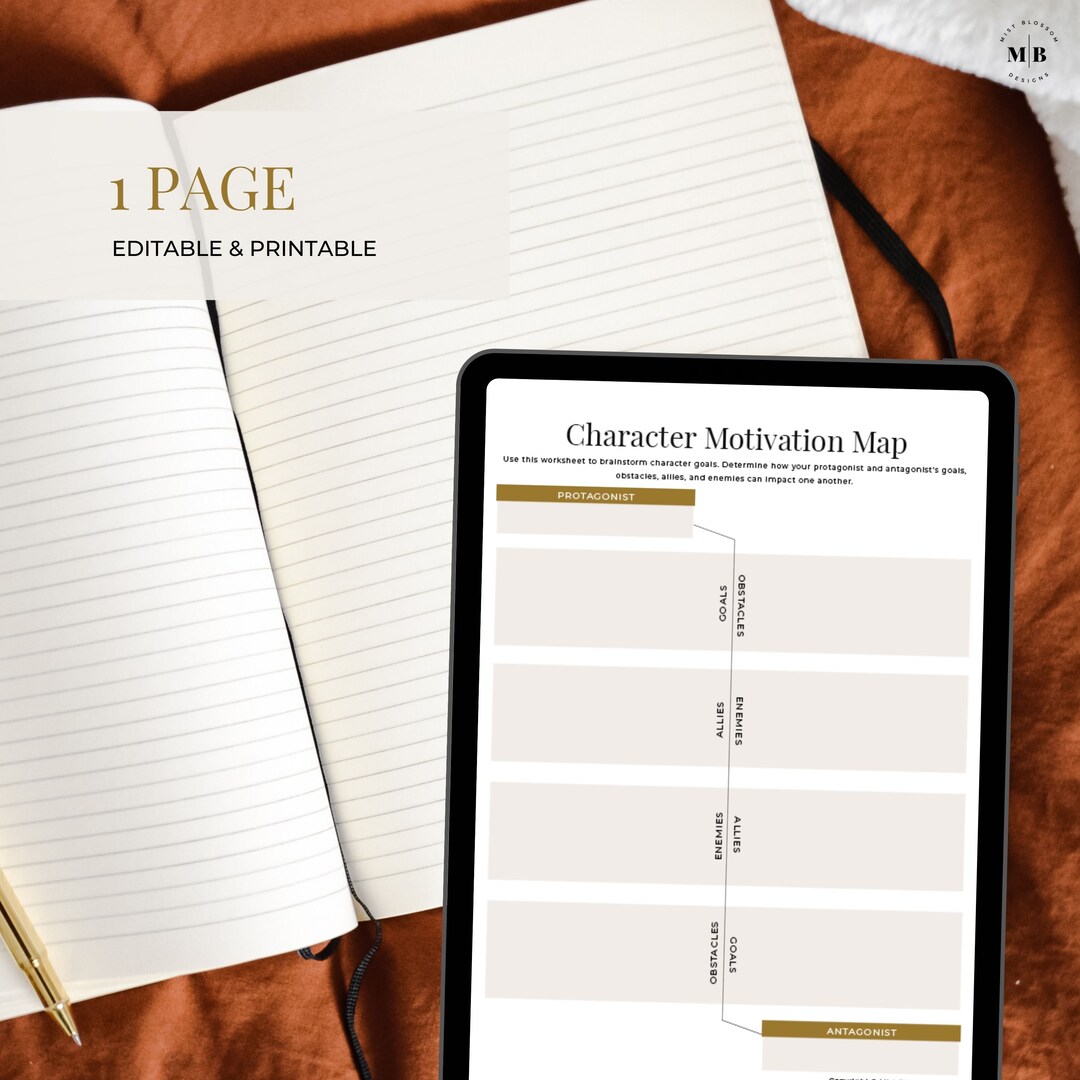 Character Motivation Map Writing Worksheet Character - Etsy