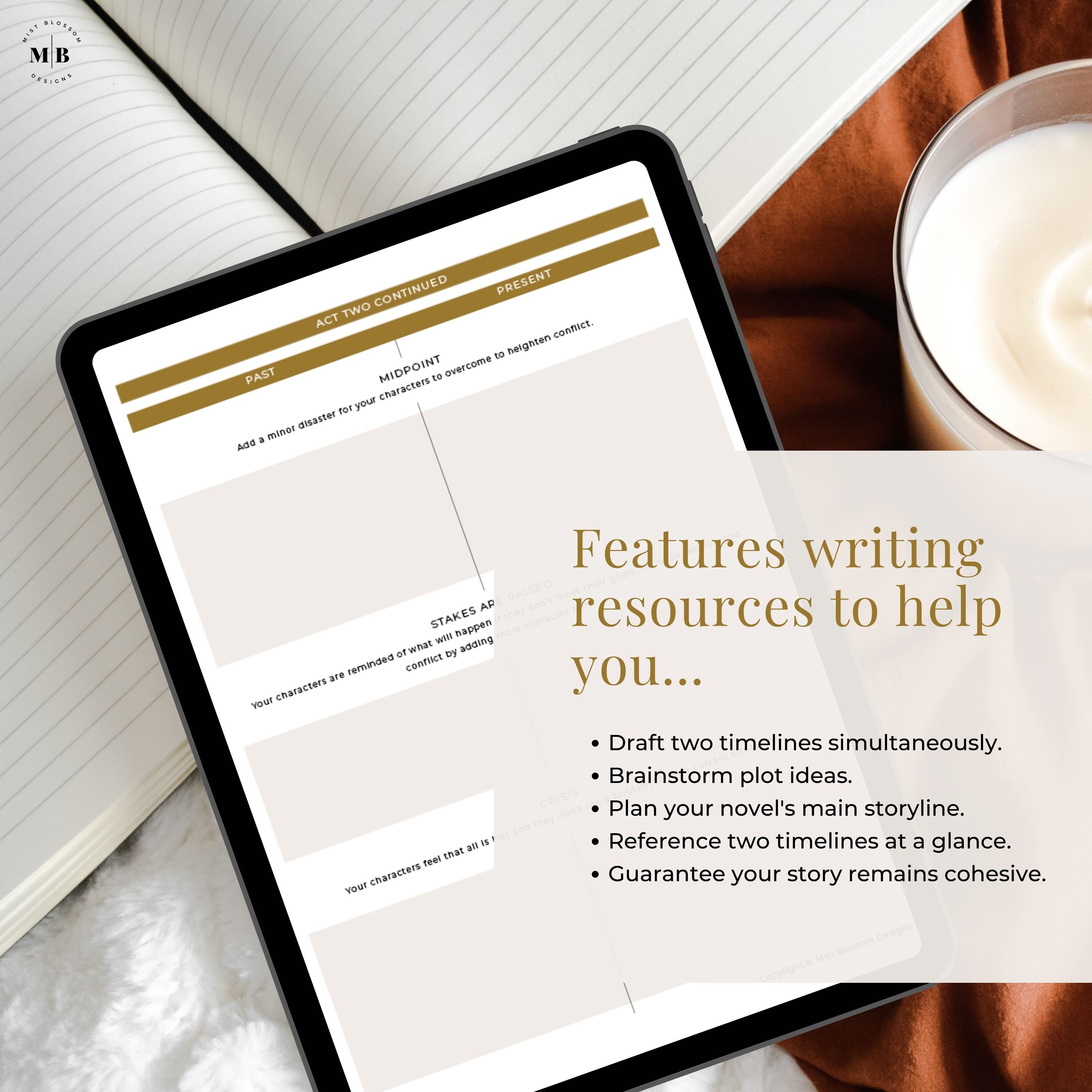 Dual Timeline Novel Writing Outline Template Plot Building - Etsy Dual Timeline Novel Writing Outline Template Plot Building - Etsy