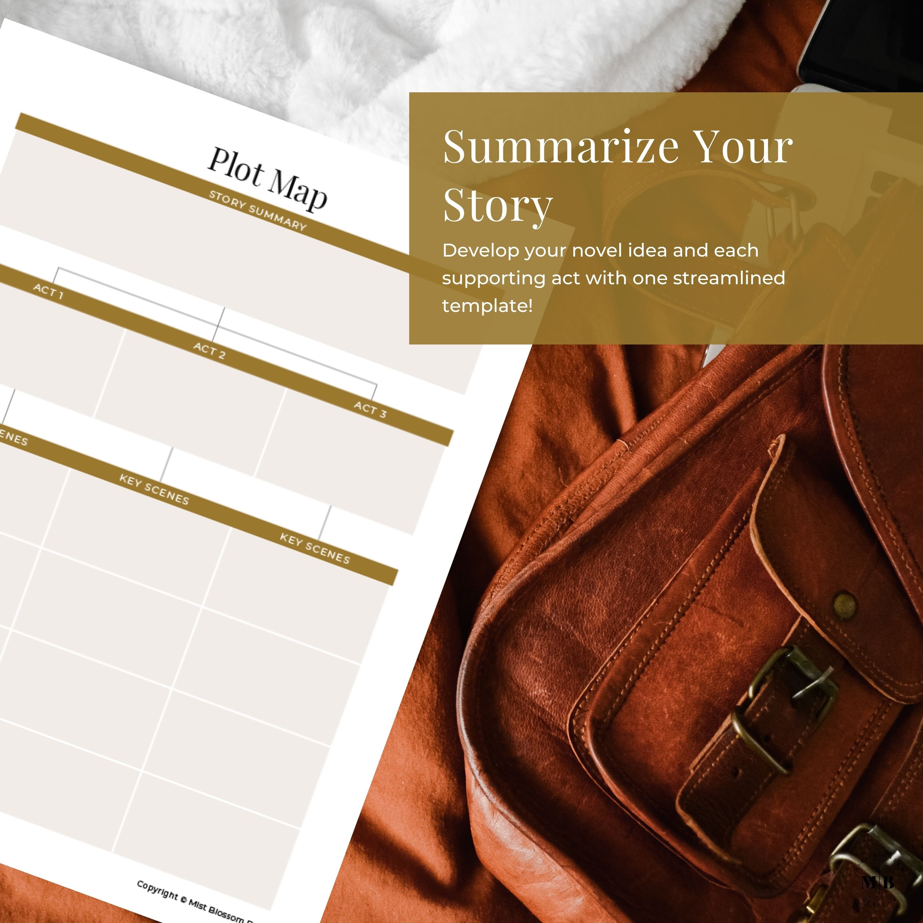 Plot Map Template, Novel Writing Worksheet, Plot Writing Template ...