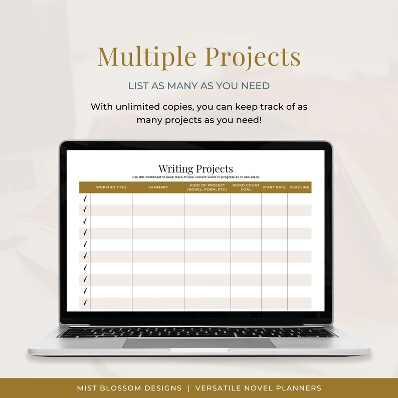 Writing Projects Tracker, Works in Progress, Novel Template, Writing ...