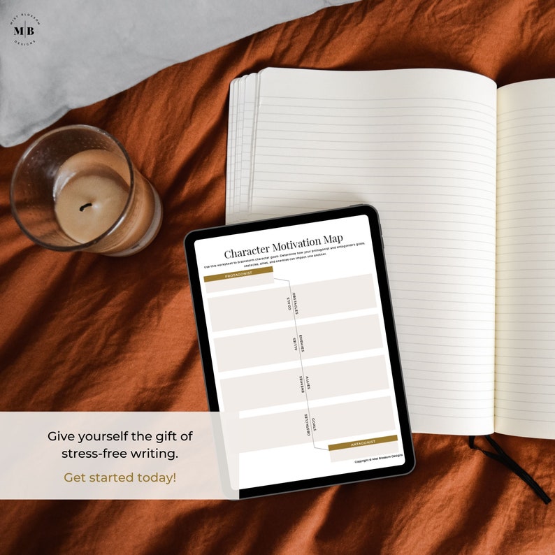 Character Motivation Map Writing Worksheet Character - Etsy