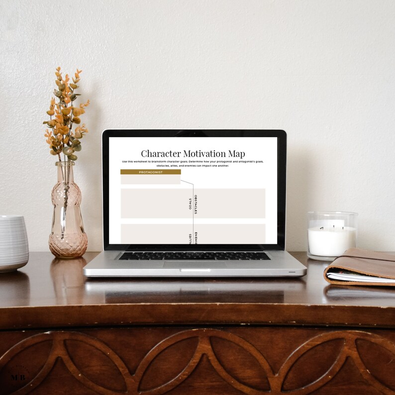 Character Motivation Map Writing Worksheet Character - Etsy