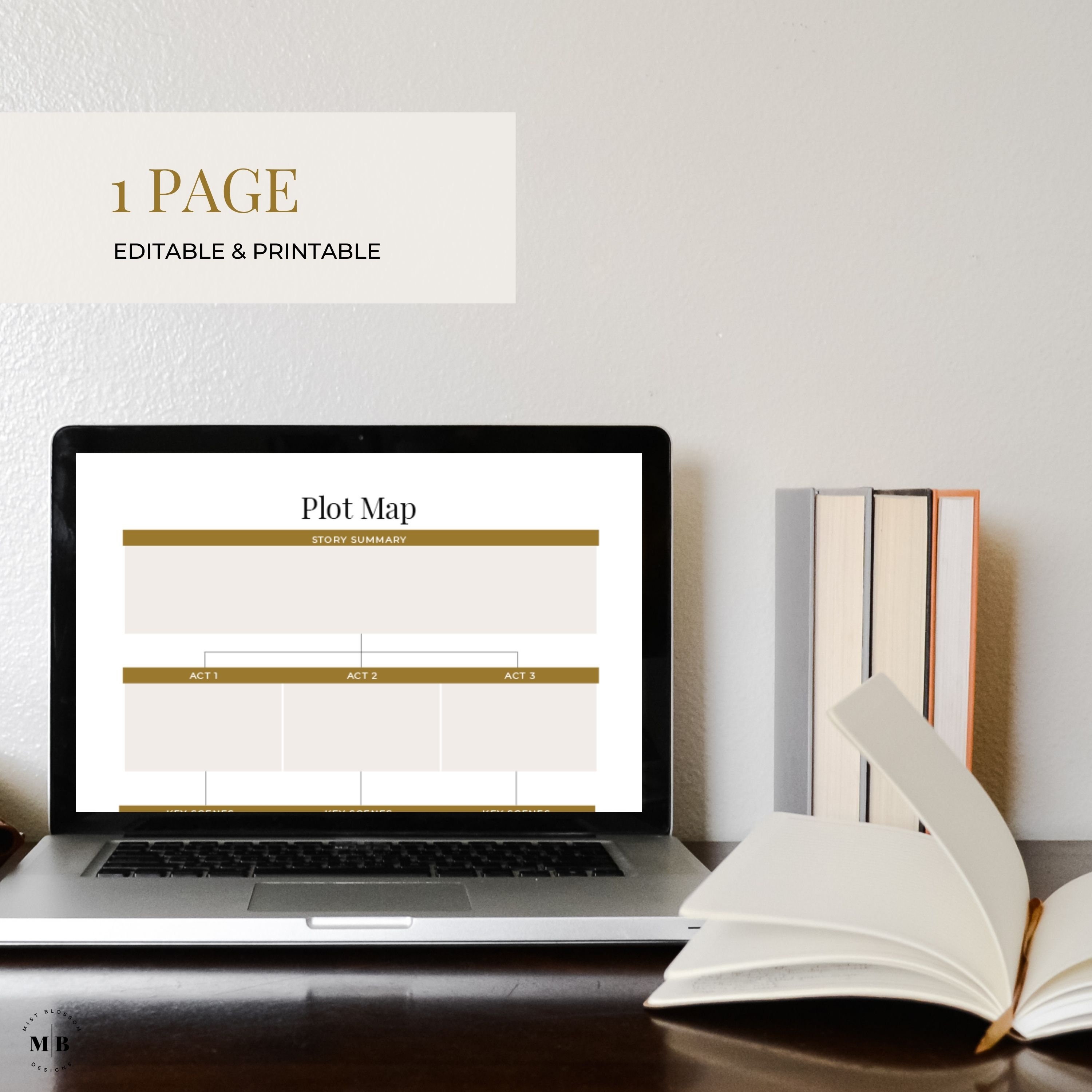 Plot Map Template, Novel Writing Worksheet, Plot Writing Template ...