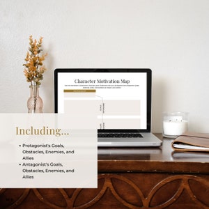 Character Motivation Map Writing Worksheet Character - Etsy