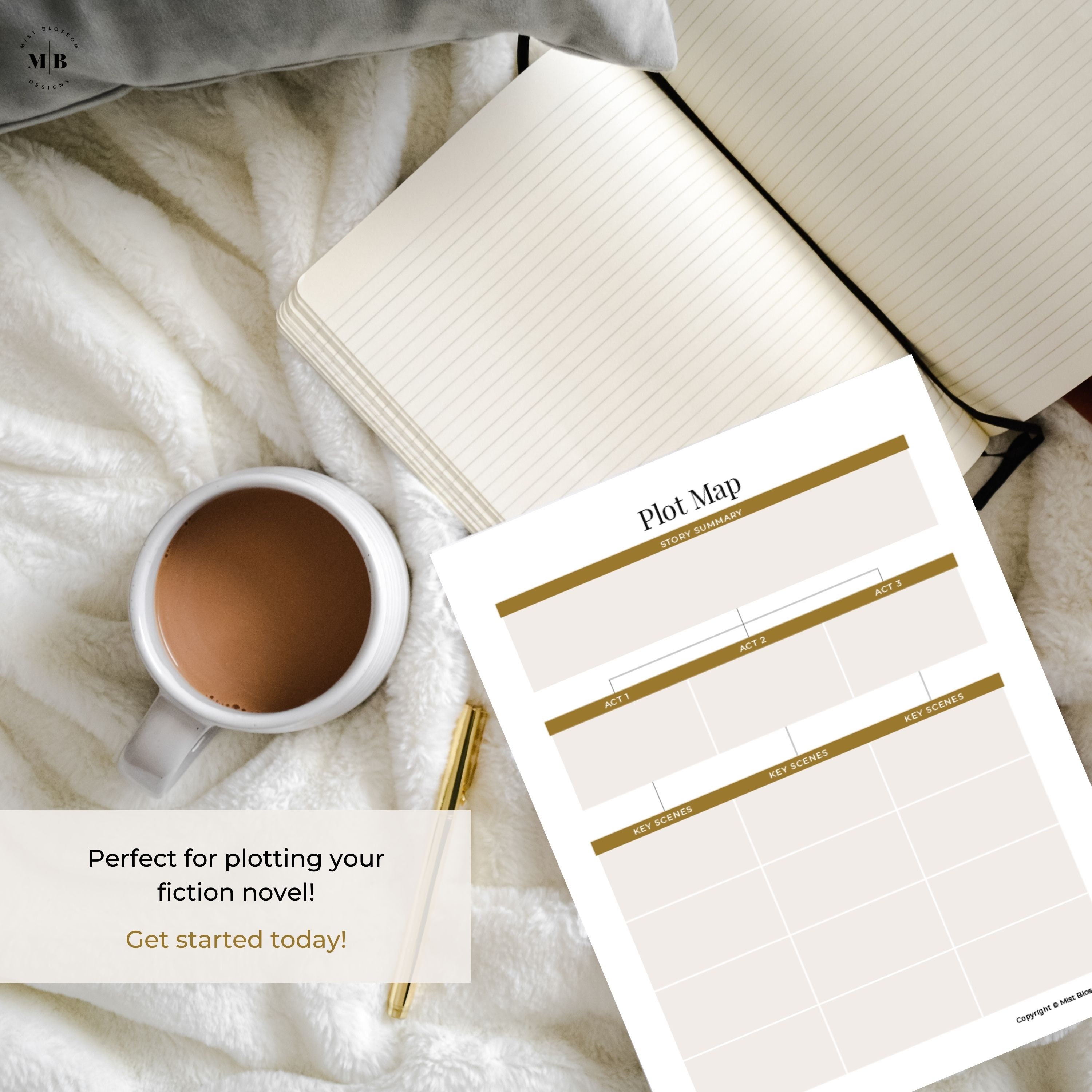 Novel Outline Writing Planner, Novel Planning Workbook for Plot ...