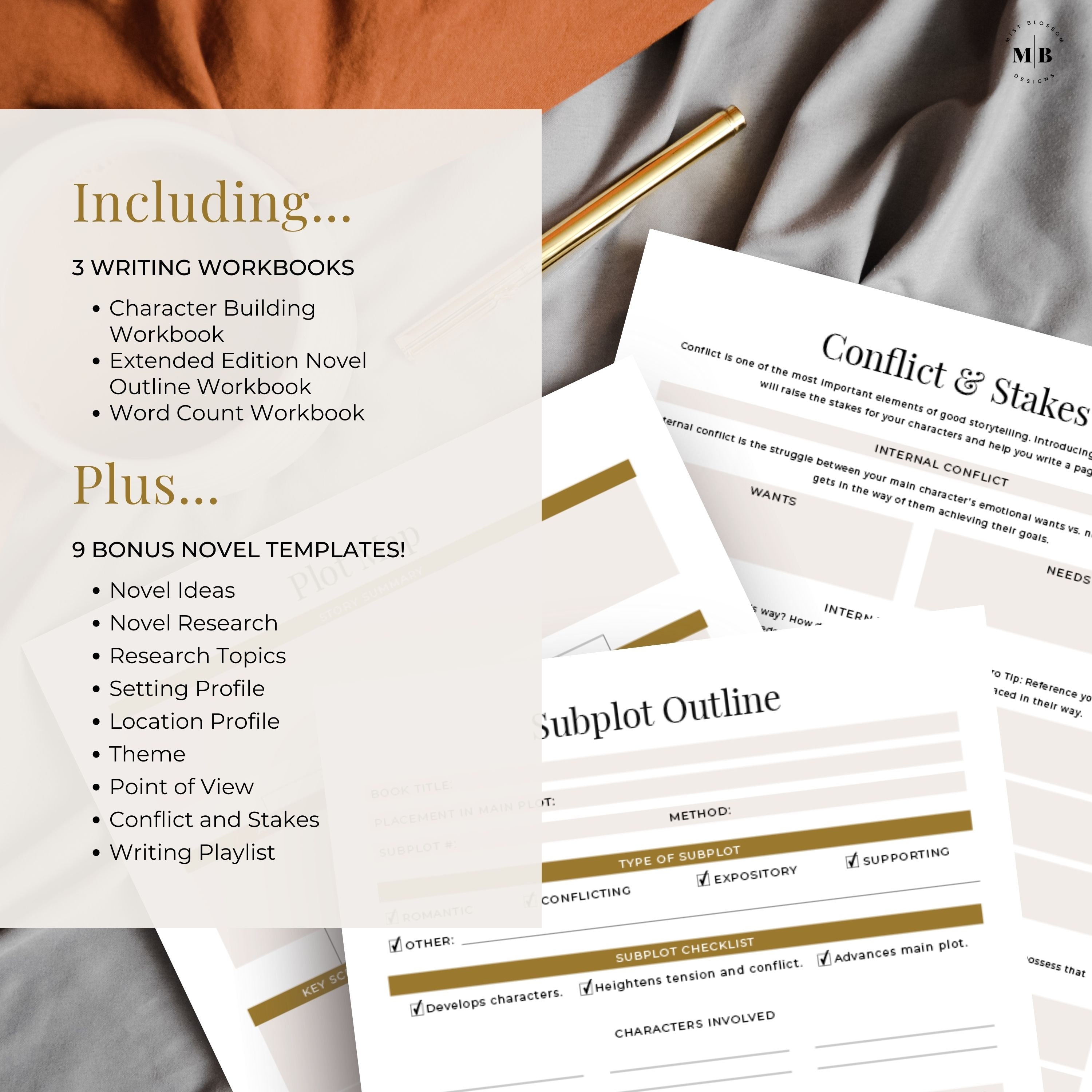 Fiction Novel Planner, Novel Plotting Workbook, Editable Novel ...