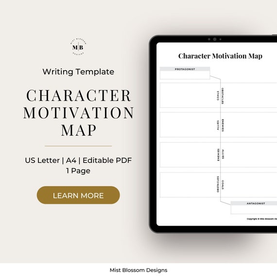 Character Motivation Map Writing Worksheet Character - Etsy