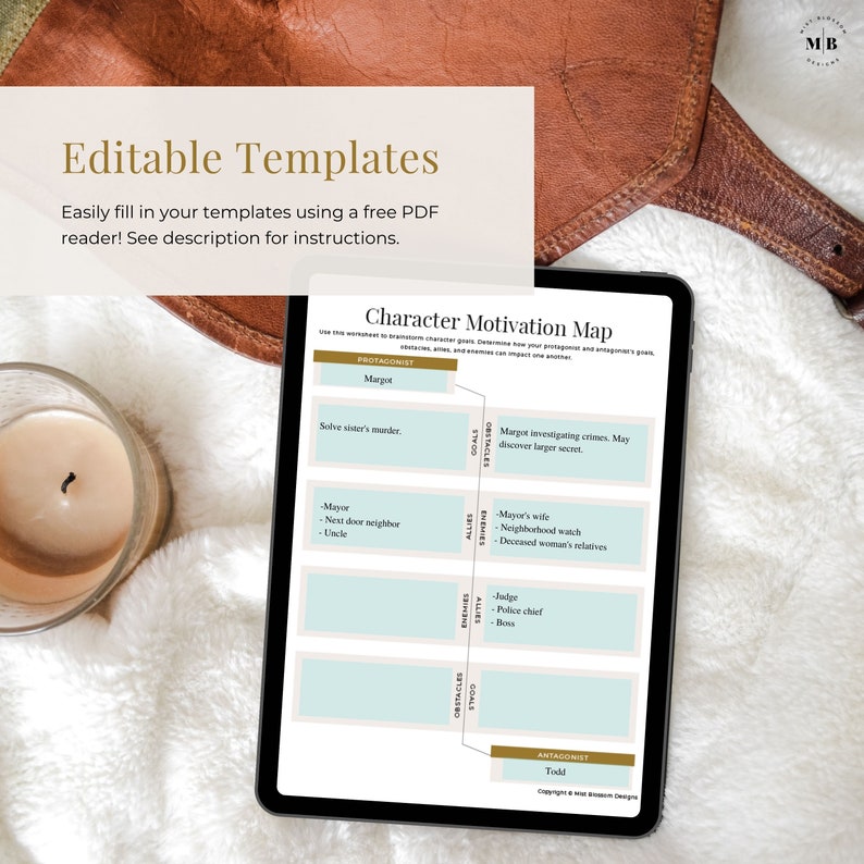 Character Motivation Map Writing Worksheet Character - Etsy