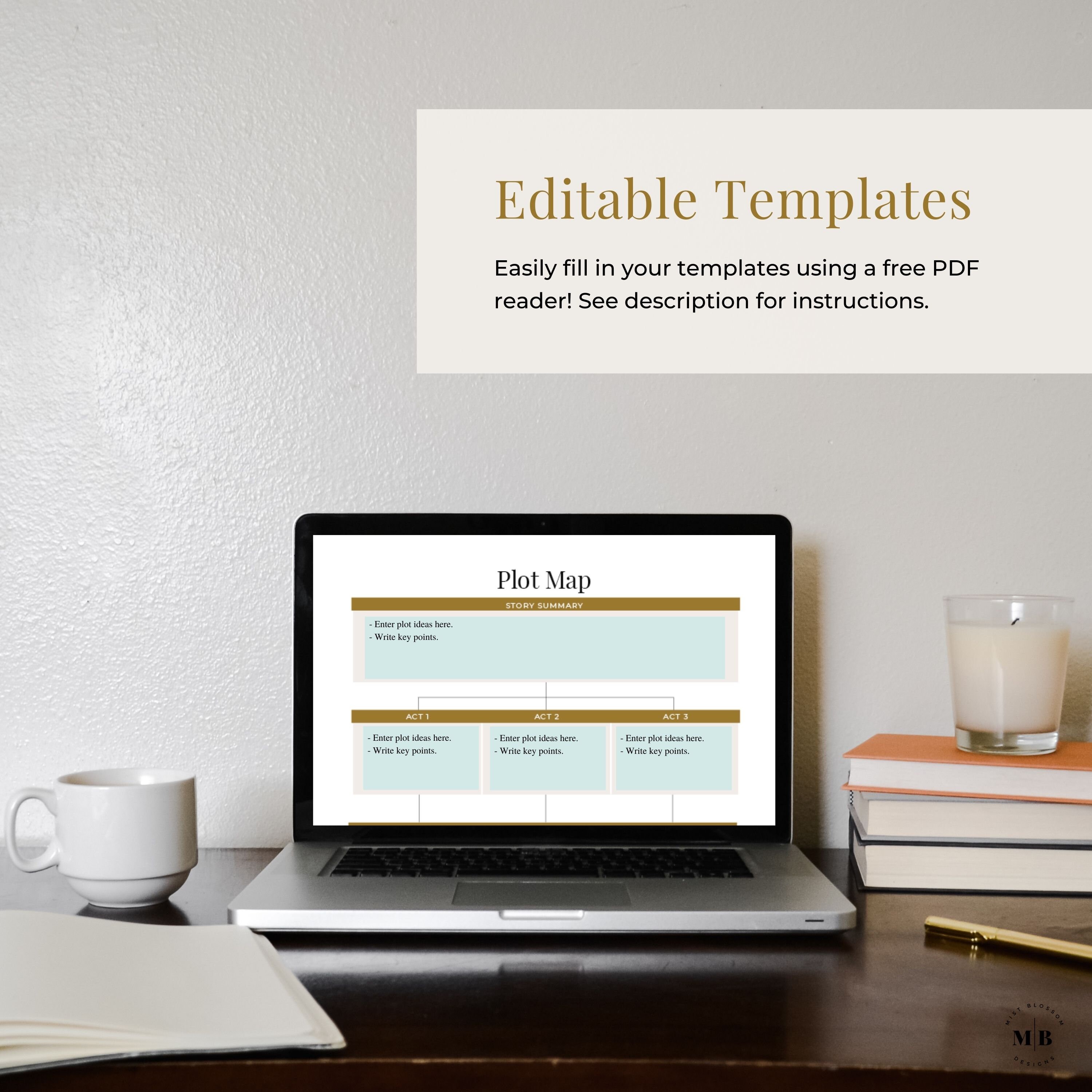 Plot Map Template, Novel Writing Worksheet, Plot Writing Template ...