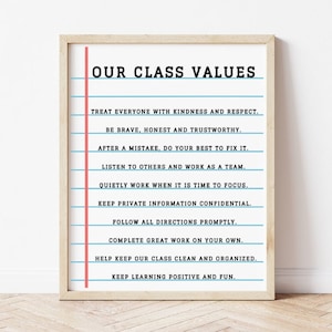 Class Rules Download, Classroom Values Printable, Middle School Class ...