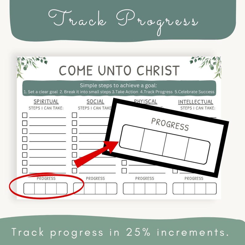 Look Unto Christ Printables, 2025 LDS Goal Setting, Youth Goals ...