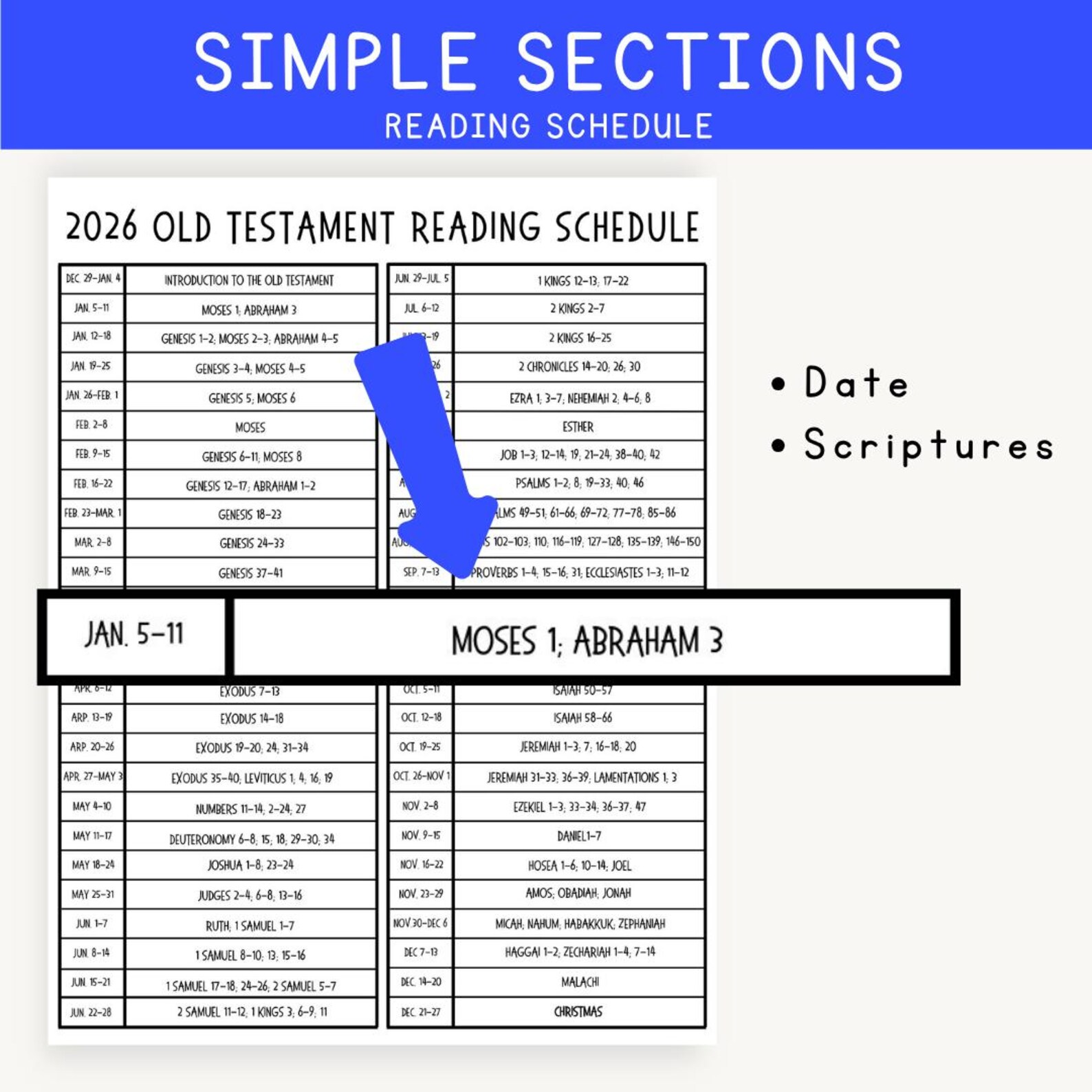 Come Follow Me 2026 Lesson Schedule, LDS Come Follow Me Lessons, CFM ...