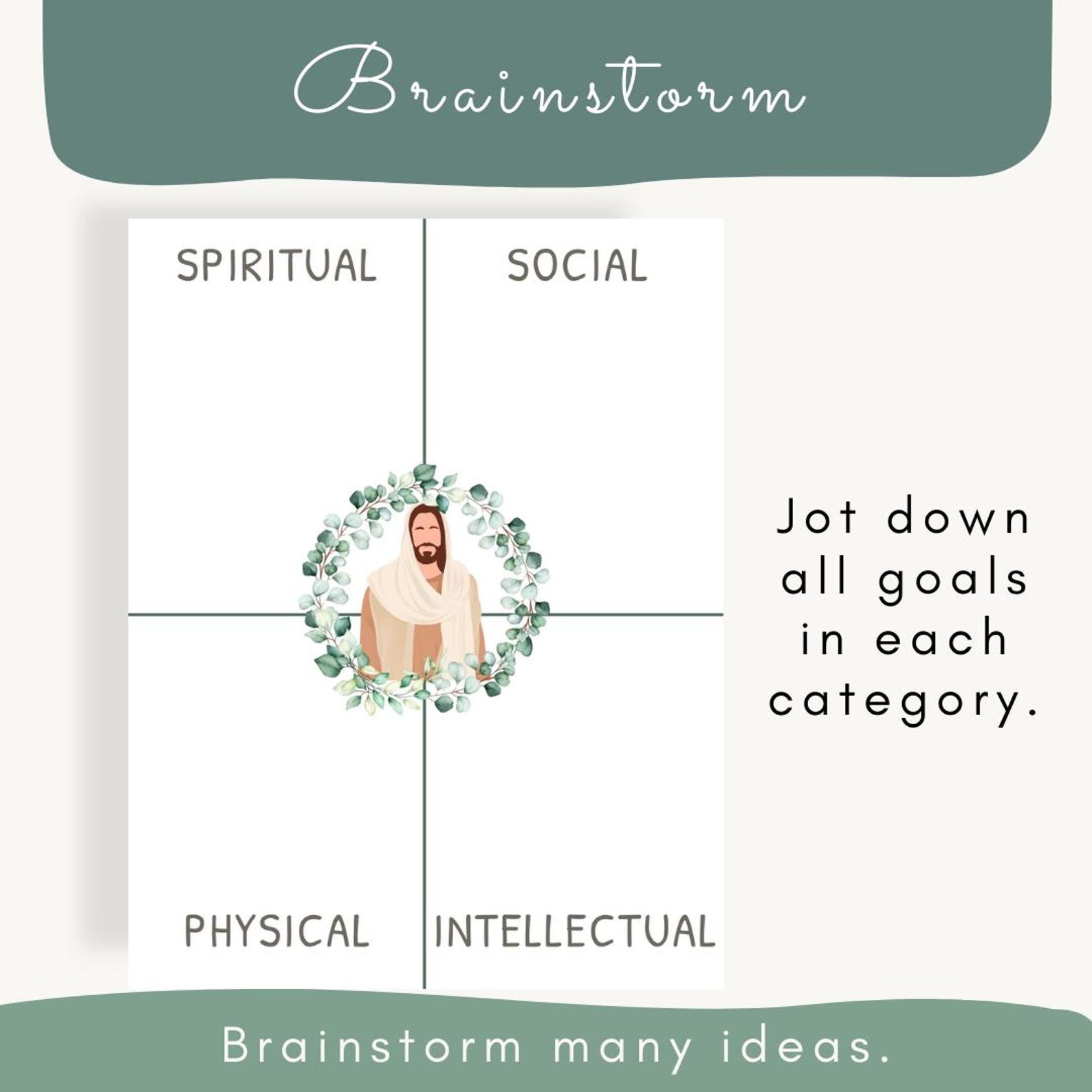 Look Unto Christ Printables, 2025 LDS Goal Setting, Youth Goals ...