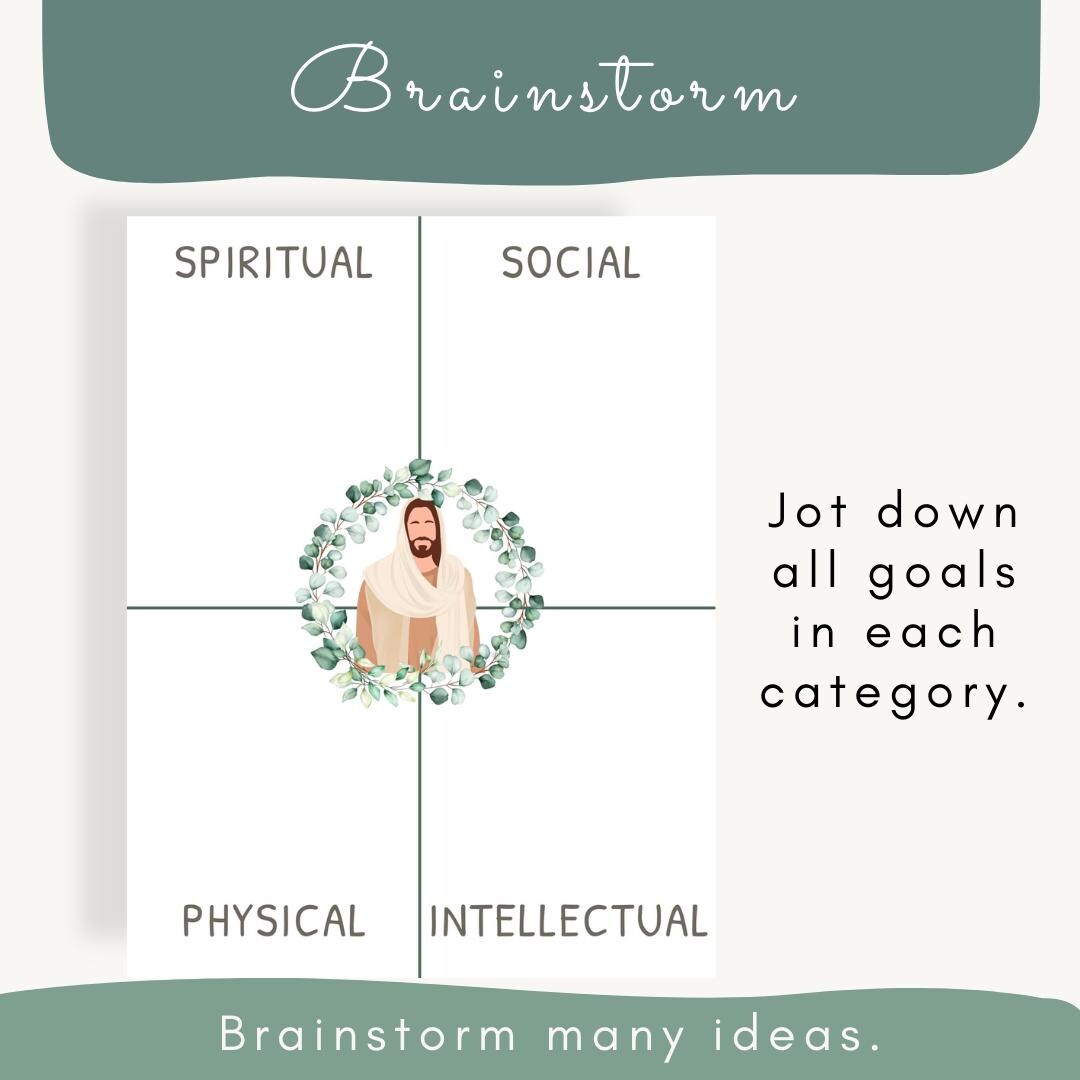 Look Unto Christ Printables, 2025 LDS Goal Setting, Youth Goals ...