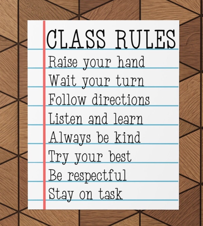 Educational Poster, Homeschool Posters, Class Rules, Montessori Decor ...