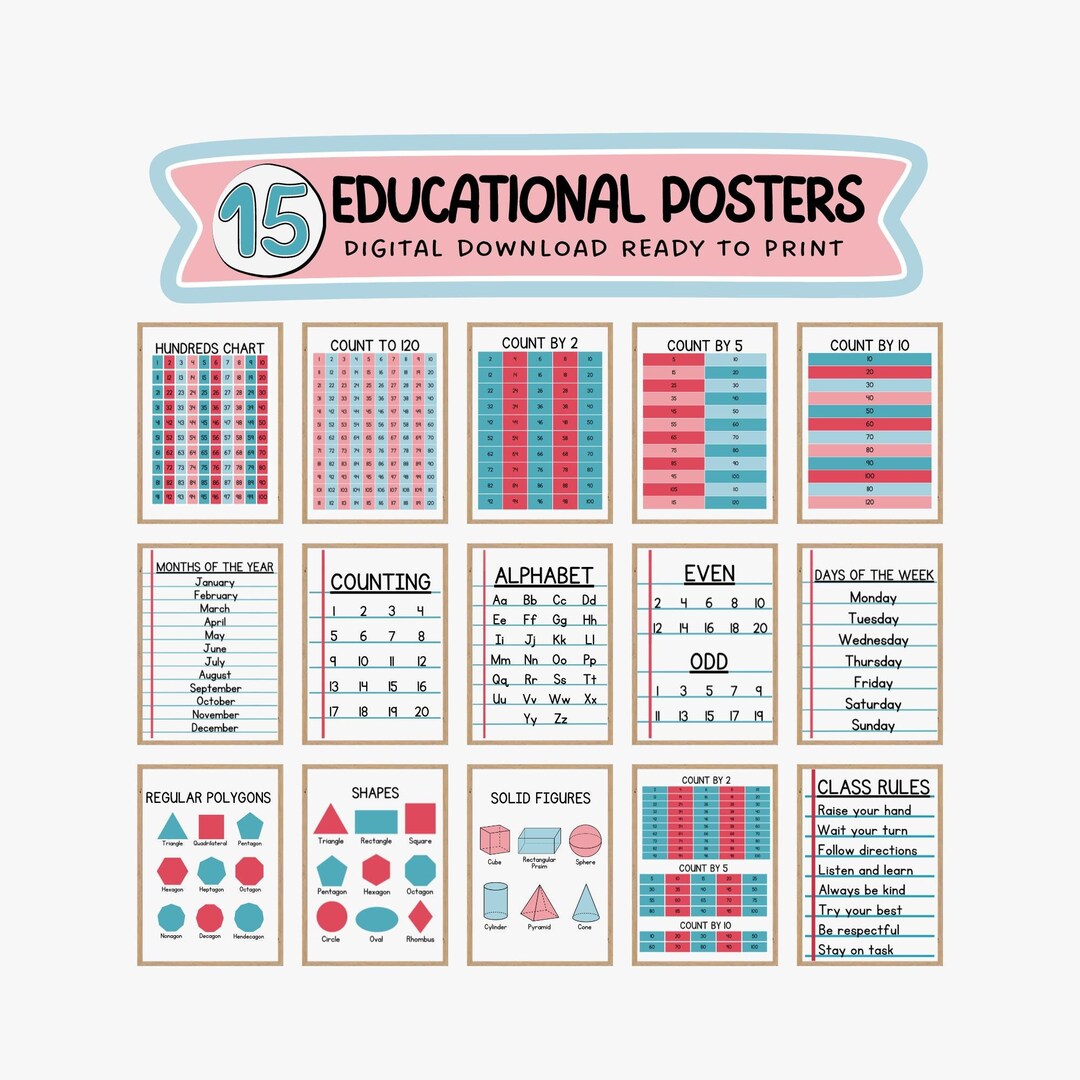 Classroom Posters Bundle, Educational Posters Set, Bulletin Board Set ...