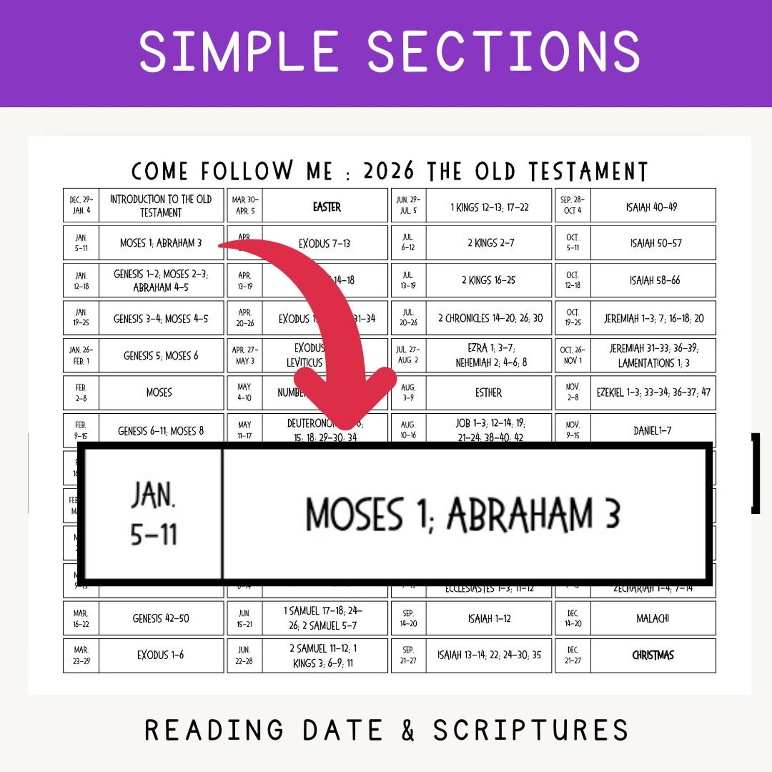 2026 Come Follow Me Old Testament Schedule, LDS Old Testament Schedule ...