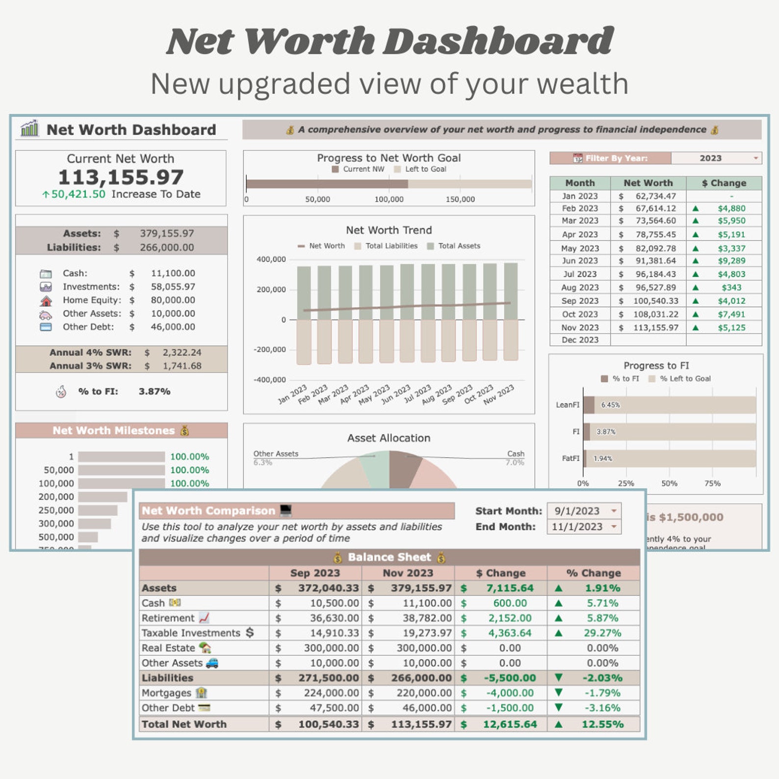 Multi-year Wealth Dashboard - Google Sheets - Etsy