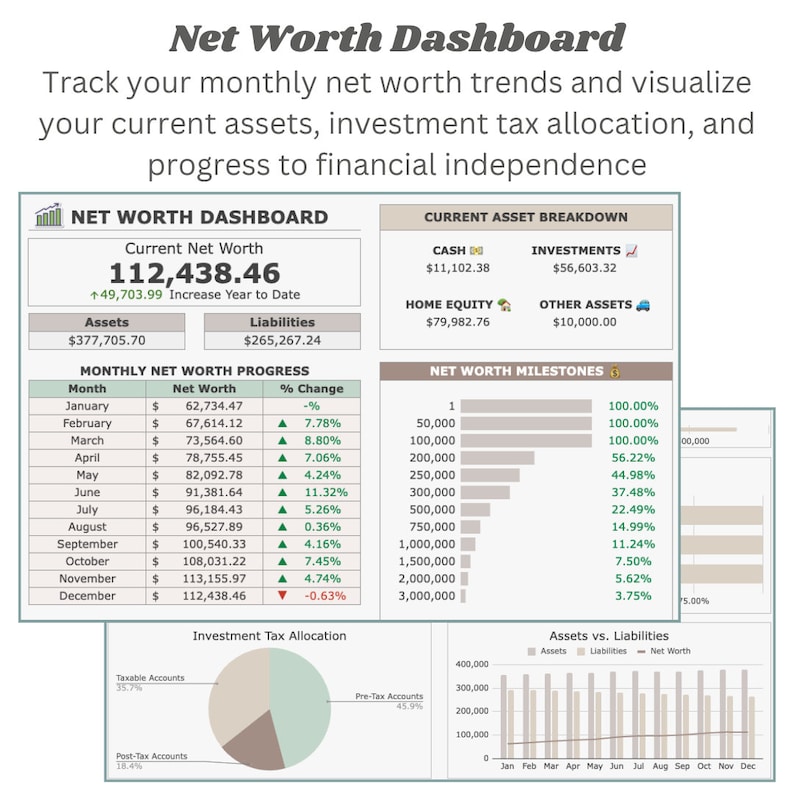 Annual Wealth Dashboard - Google Sheets - Etsy