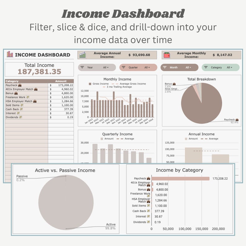 Multi-year Wealth Dashboard - Google Sheets - Etsy