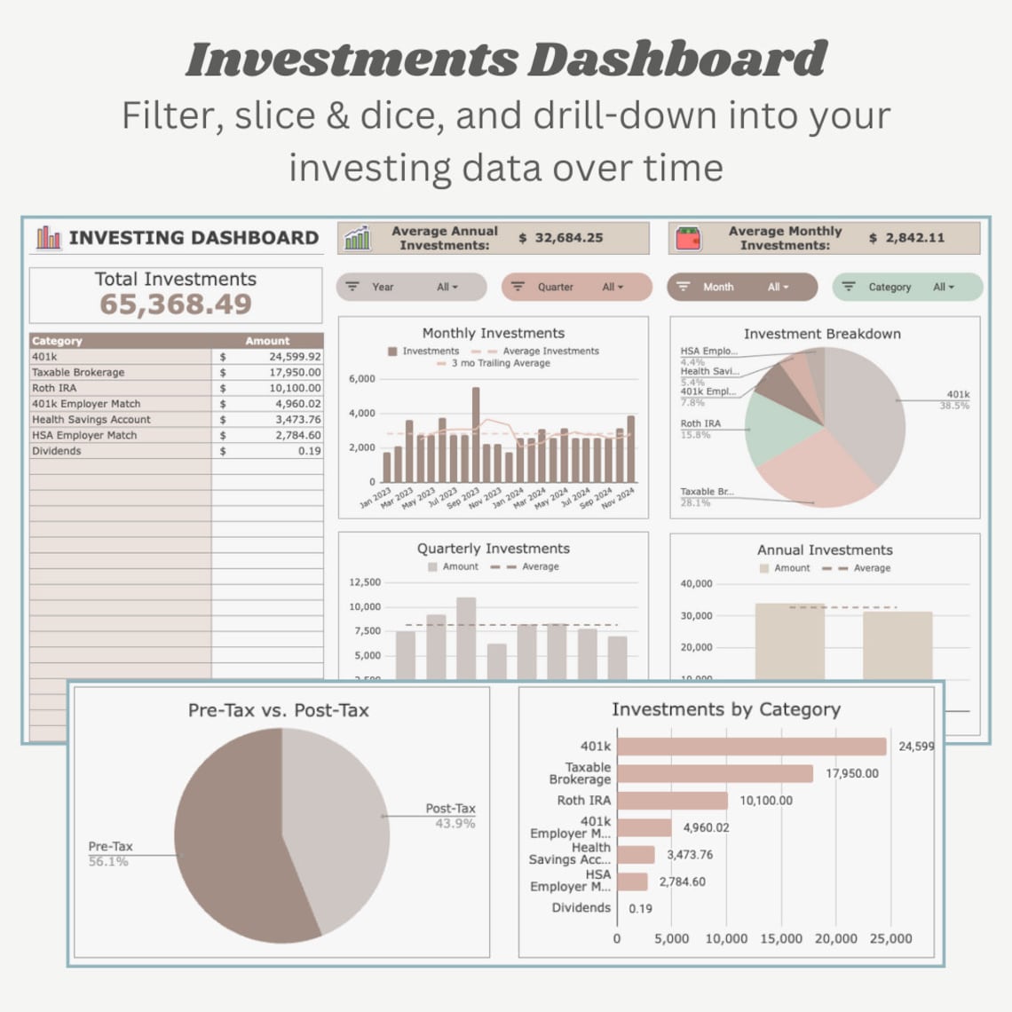 Multi-year Wealth Dashboard - Google Sheets - Etsy