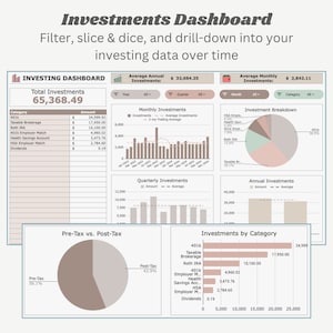 Multi-year Wealth Dashboard - Google Sheets - Etsy