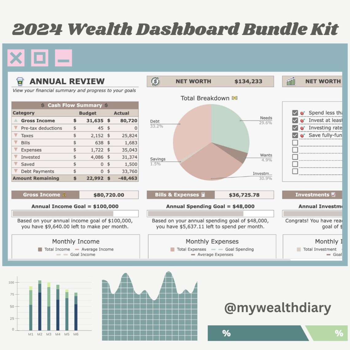 Wealth Dashboard Kit annual Multi-year Bundle Google Sheets - Etsy