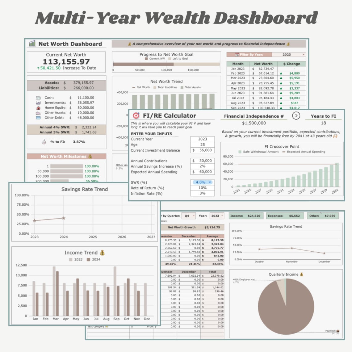 Wealth Dashboard Kit (annual + Multi-year Bundle) - Google Sheets - Etsy