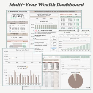 Wealth Dashboard Kit (annual + Multi-year Bundle) - Google Sheets - Etsy