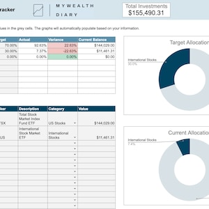 Personal Finance Spreadsheet Bundle - Google Sheets - Etsy