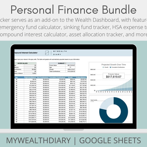 Personal Finance Spreadsheet Bundle Google Sheets - Etsy