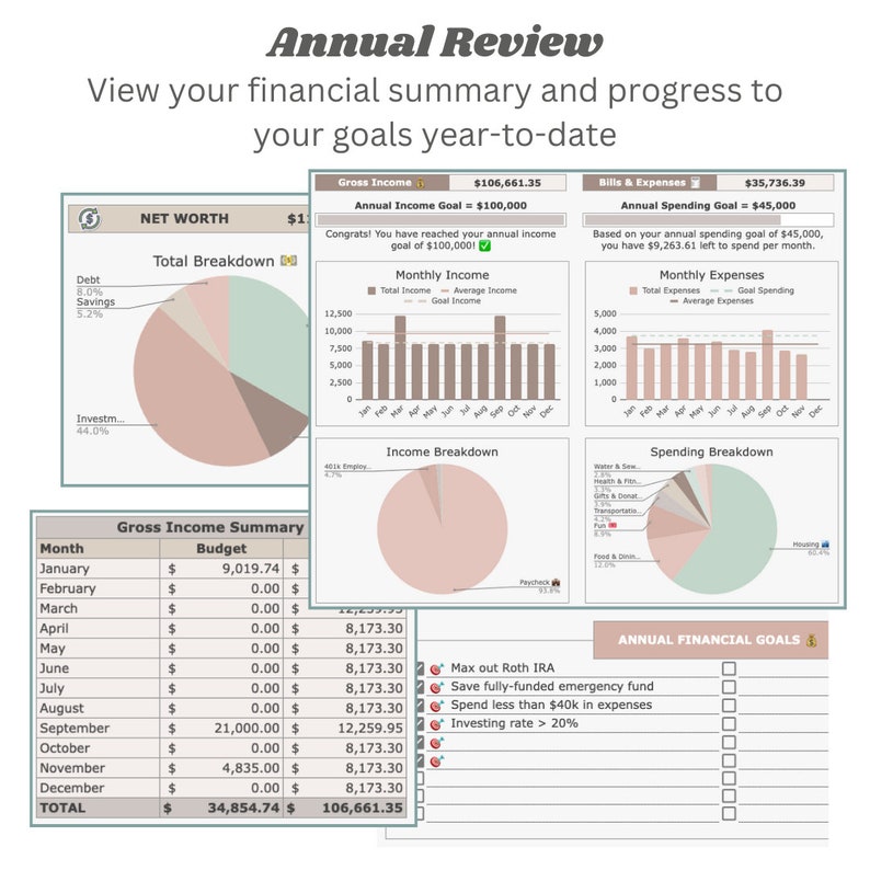 Annual Wealth Dashboard - Google Sheets - Etsy