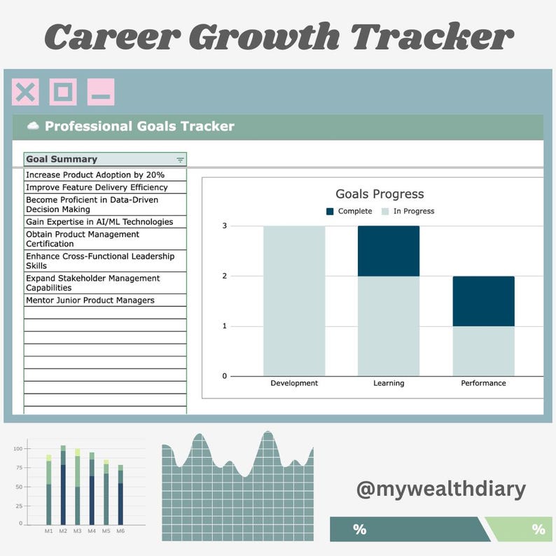Career Growth Tracker - Google Sheets - Etsy