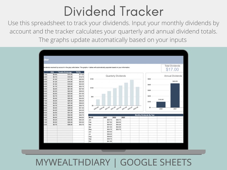 Personal Finance Spreadsheet Bundle Google Sheets - Etsy