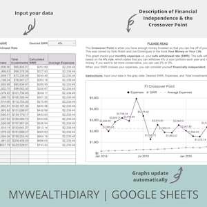 Financial Independence Tracker - Google Sheets - Etsy